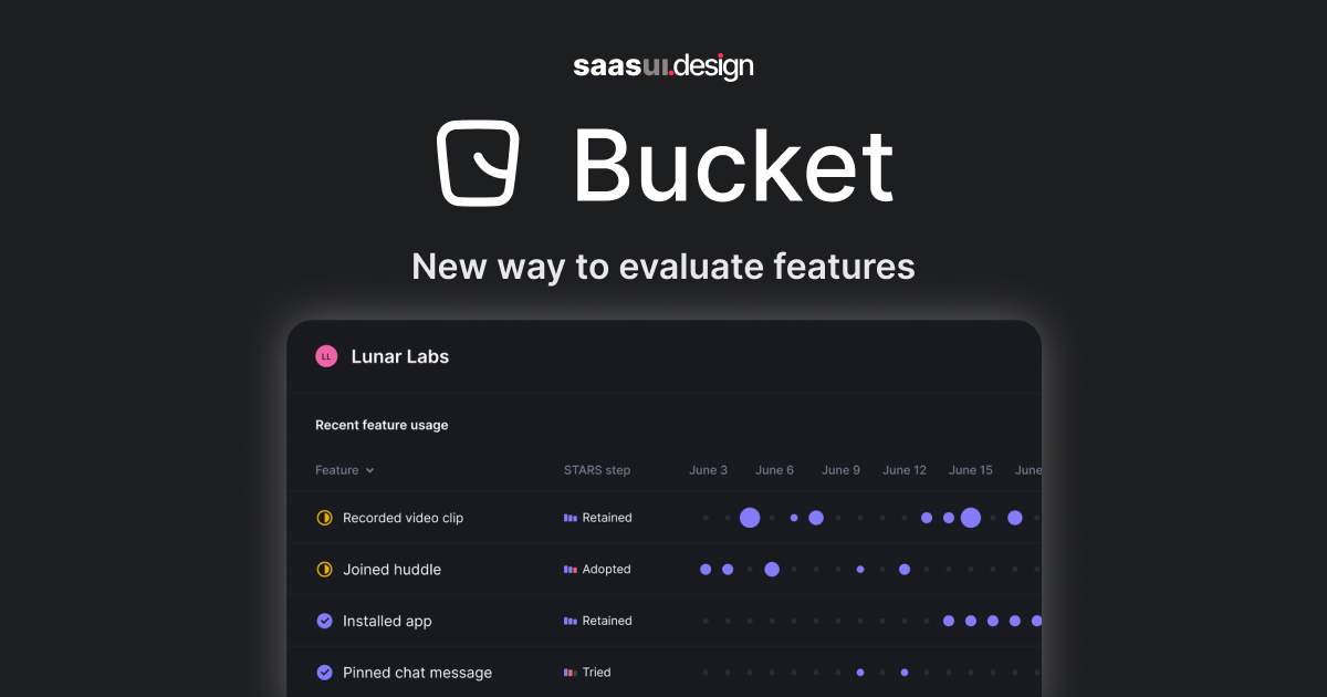 Bucket | UI, UX Design | SaaS | Application Design | saas ui
